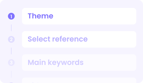 ChatArt: Best AI Writer, AI Content Generator & Writing Assistant