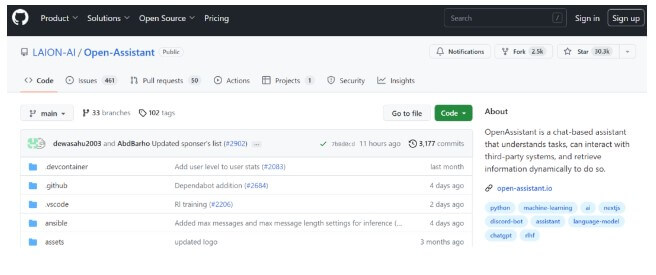 13 Best AI Chatbots in 2024