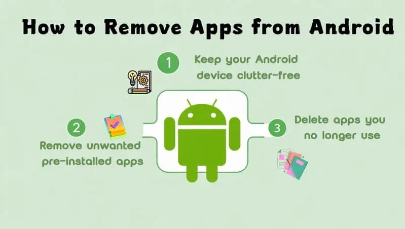 How to Remove Apps from Android | Easy Uninstallation Guide