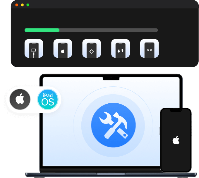 iMyFone® Soluzioni per dispositivi iOS/Android, Windows e Mac
