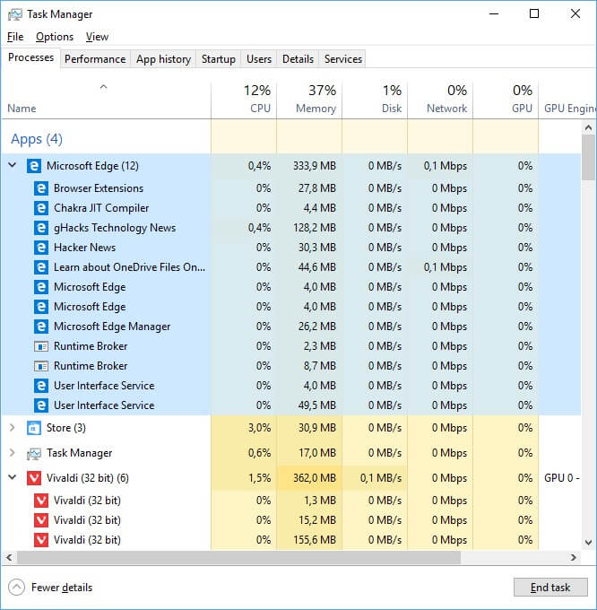 PowerPoint Not Responding 4 Simple Ways To Solve Your Problem